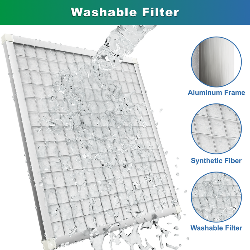 Abestorm High Efficiency Clapboard Filter- HEPA 2000 UVIG/DecDust