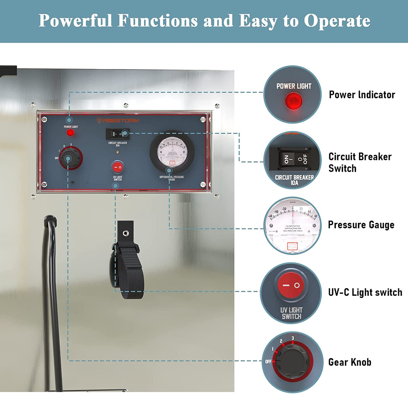 Abestorm 2000 CFM Commercial Air Scrubber with UV-C and HEPA
