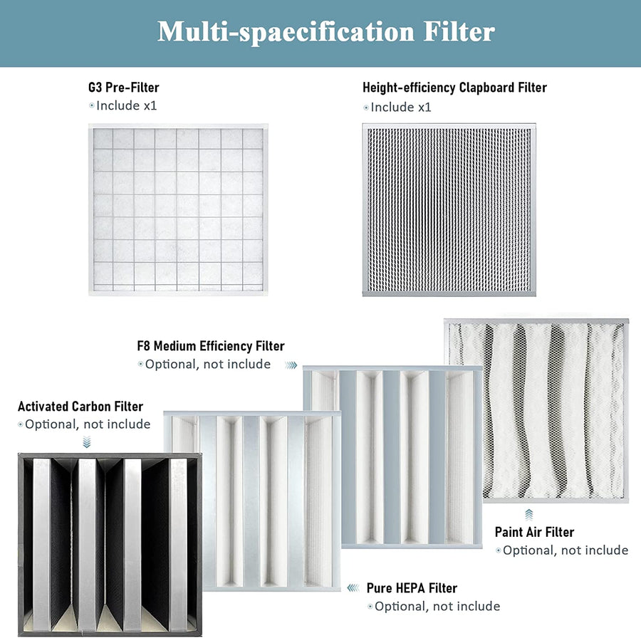 Abestorm 2000 CFM Commercial Air Scrubber with UV-C and HEPA