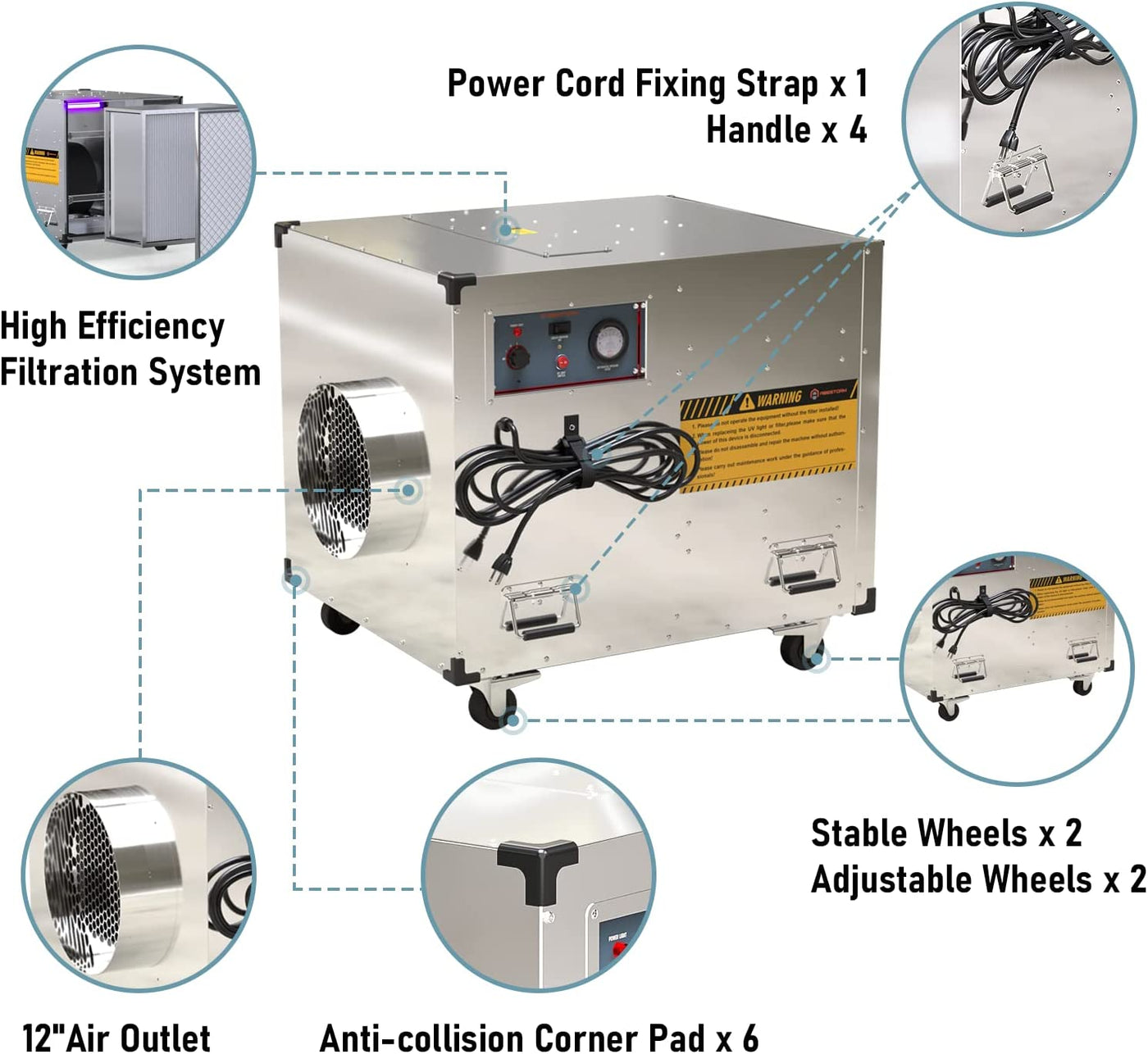 Abestorm 2000 CFM Commercial Air Scrubber with UV-C and HEPA