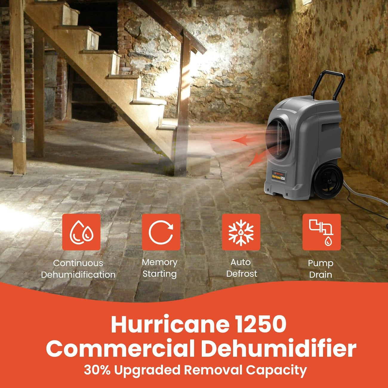 Abestorm 270 PPD 3,000 Sq.Ft Commercial Dehumidifier with Pump, Filter