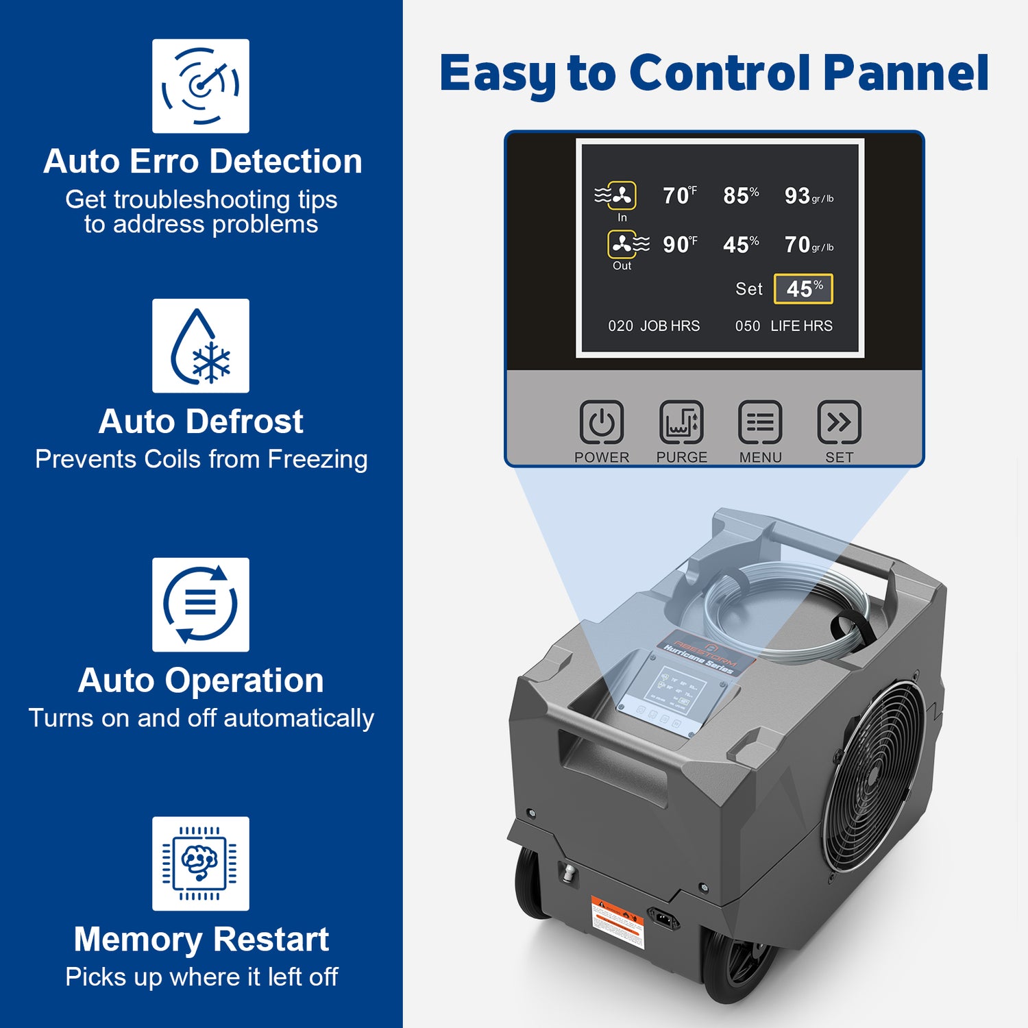 Abestorm 264 Pints Commercial Dehumidifiers | Hurricane 125P